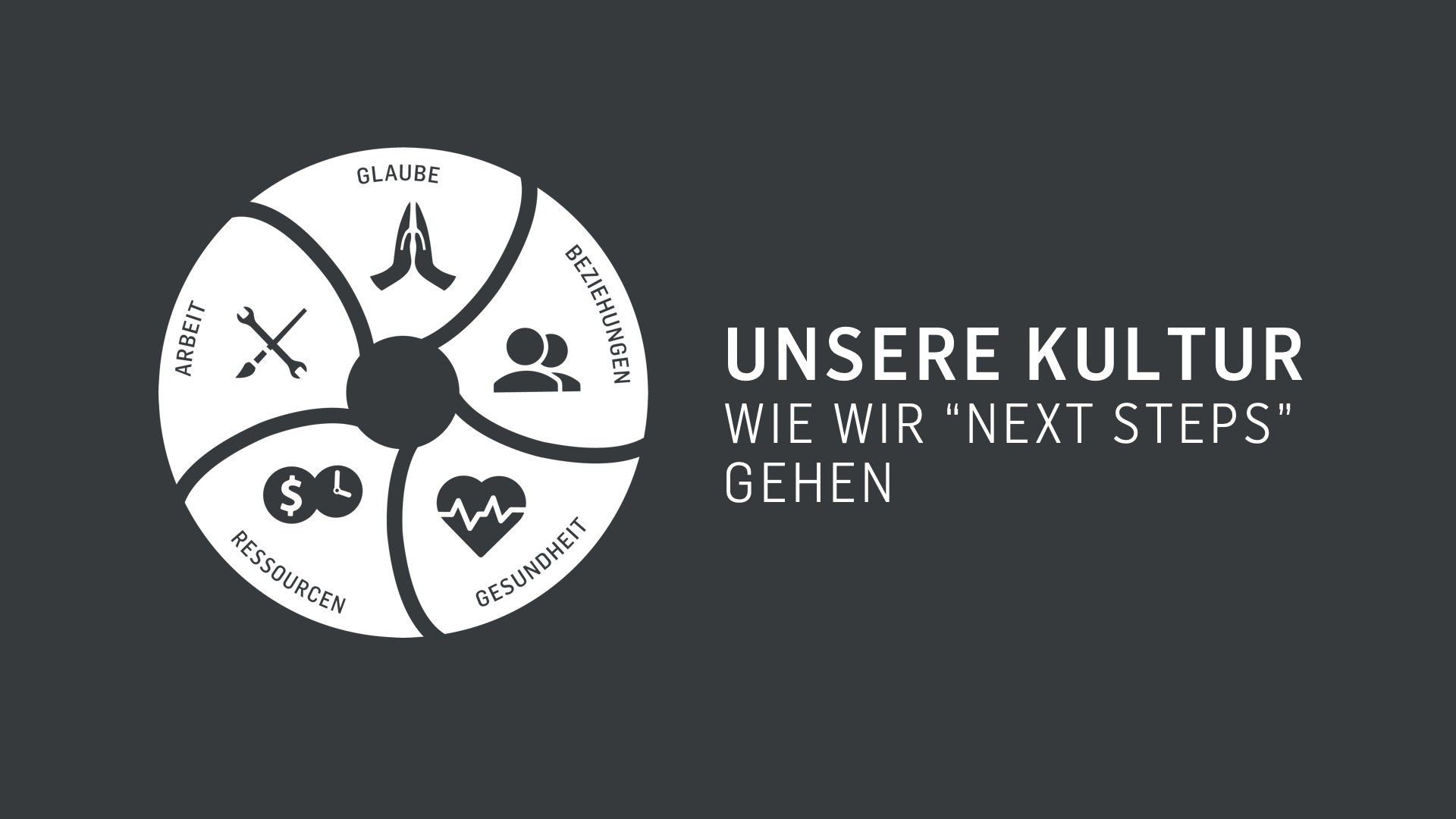 Next Step – ICF Reutlingen